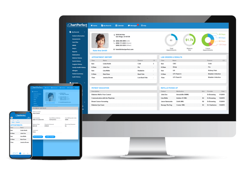 Engage and Empower Patients with a Fully-Integrated Portal | ChartPerfect