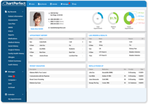 An Award-Winning EHR and Practice Management Software | ChartPerfect