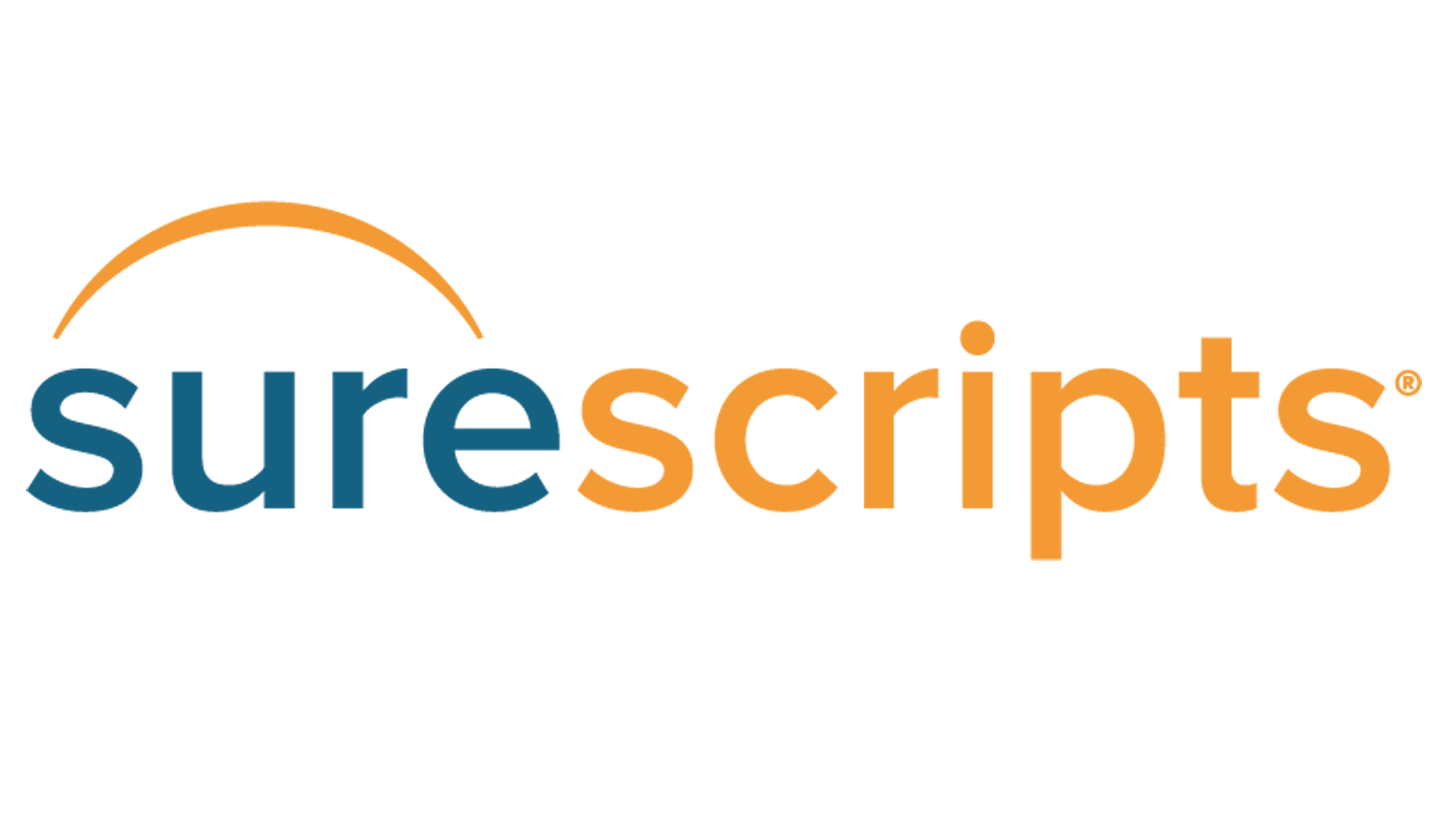 Medications/Prescriptions Archives - ChartPerfect